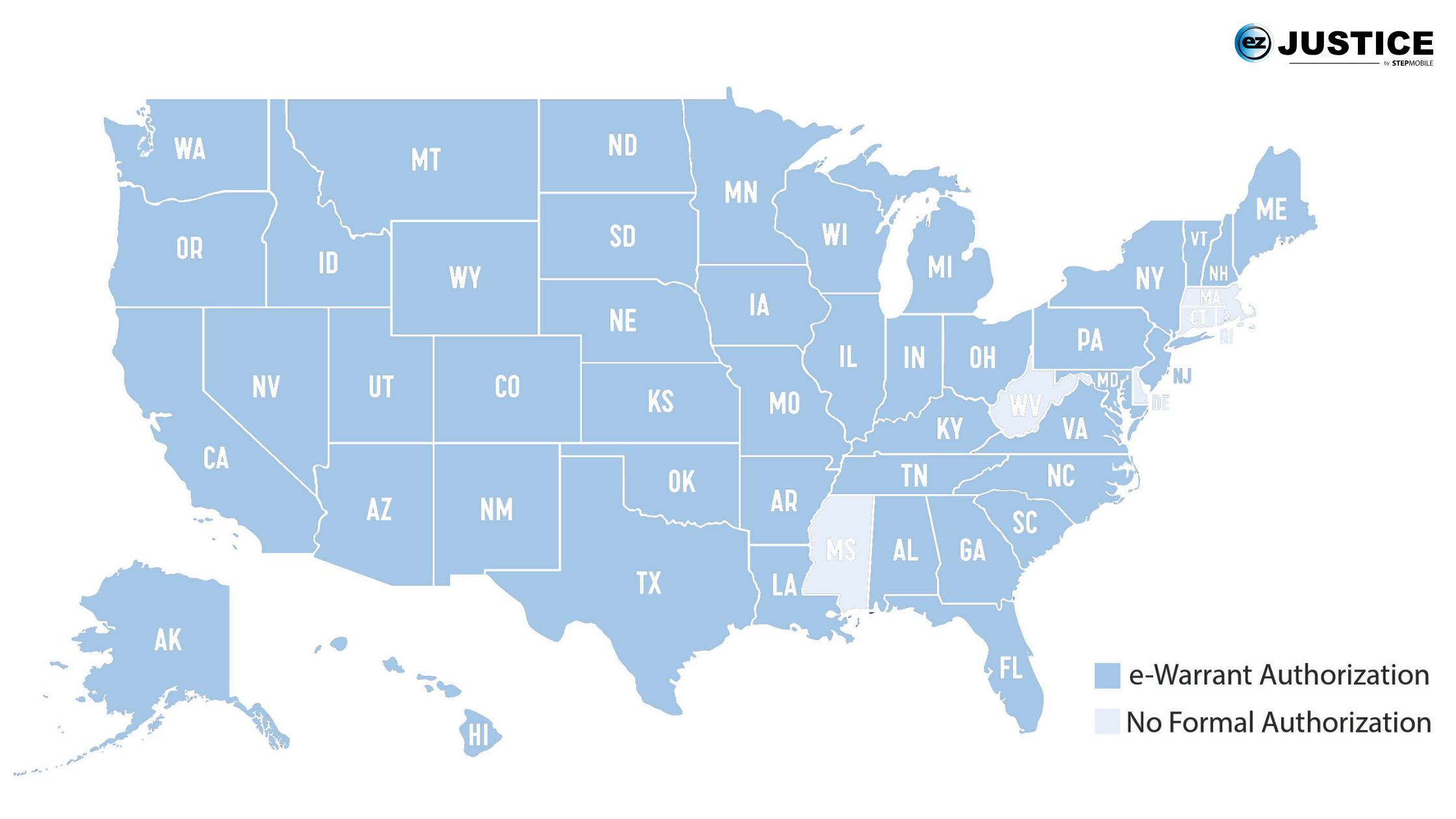 Understanding e-Warrants: State-by-State Electronic Warrants Authorization